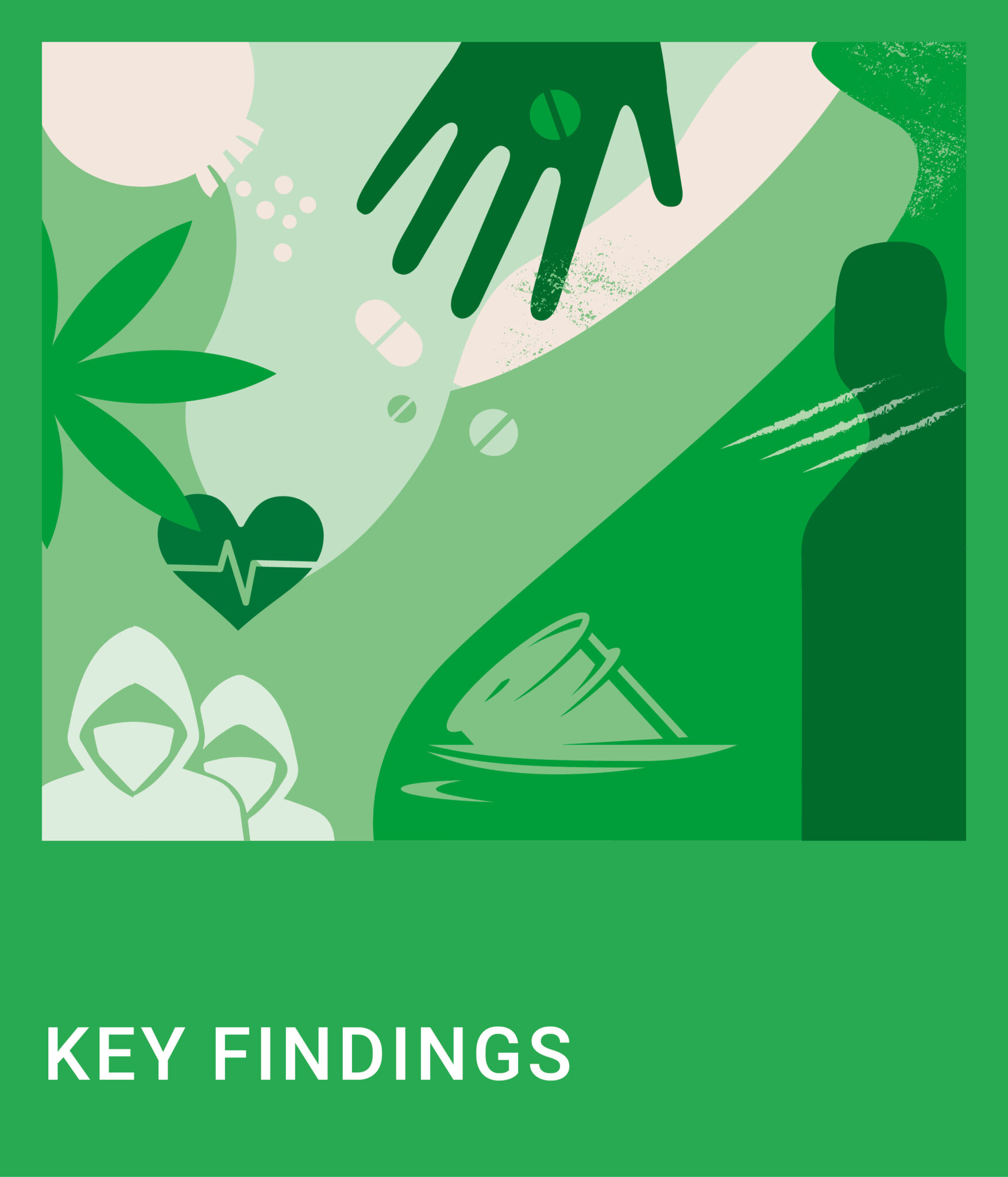 National Drug Prevention Alliance & PPP » UNODC World Drug Report 2025 ...